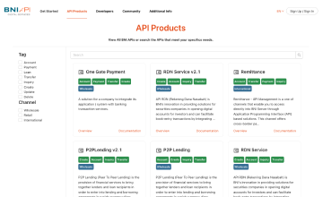 BNI Digital Services